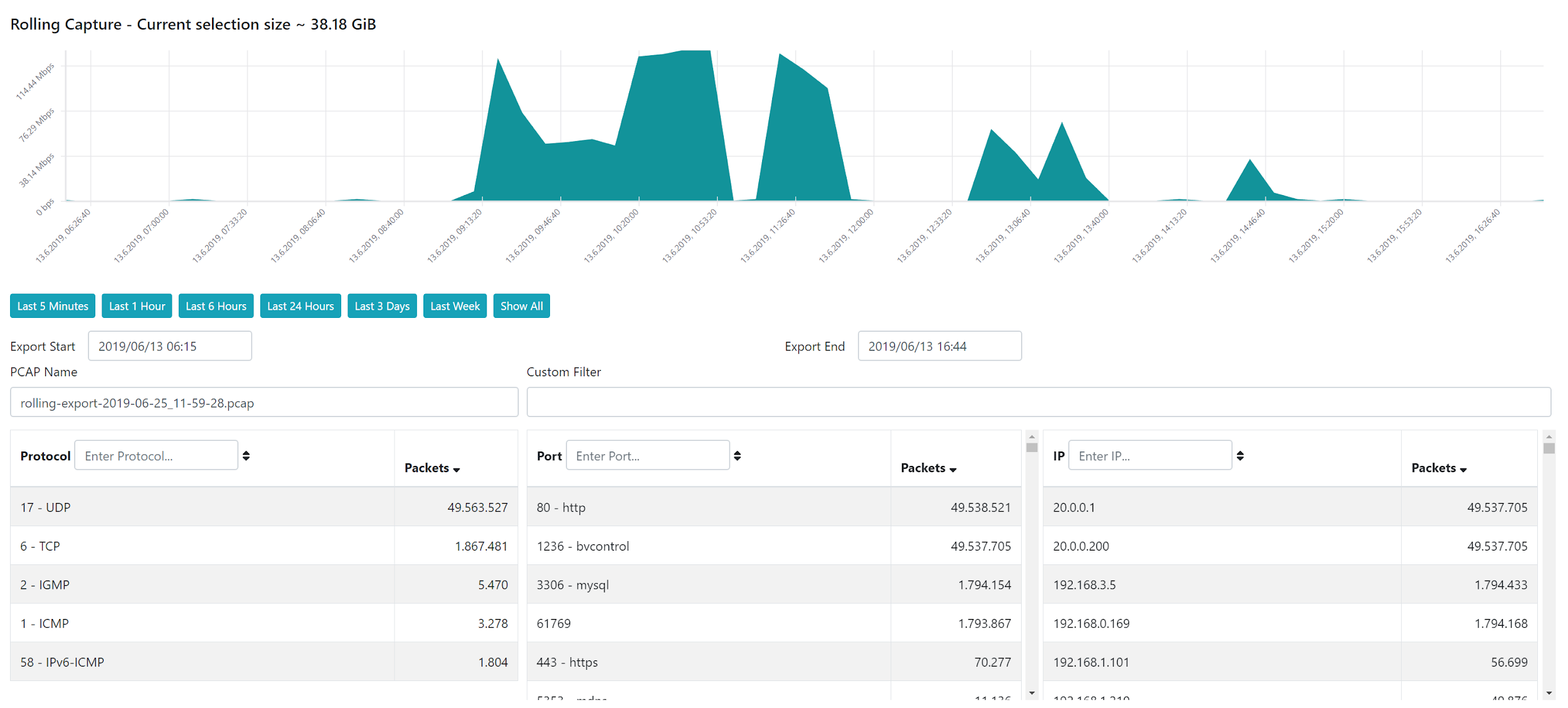 Selection_of_a_time_frame__the_metadata_of_the_selected_time_frame – 虹科网络安全