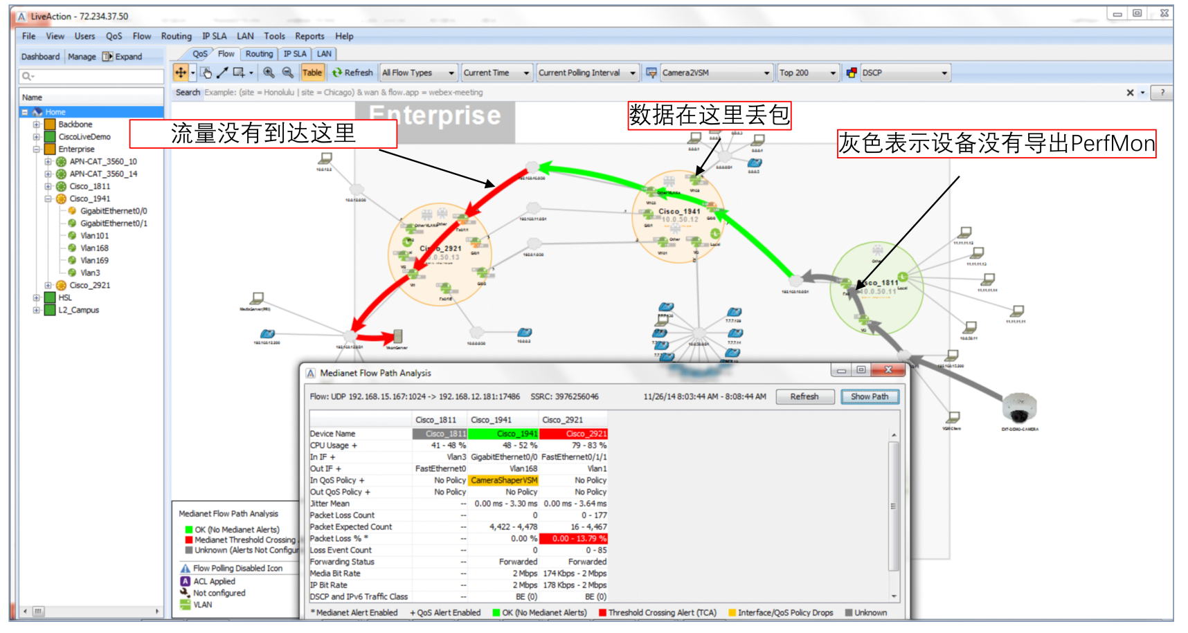 LiveNX – 虹科网络安全